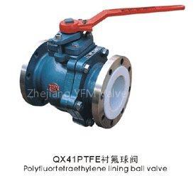 Ptfe Lining Ball Valve at Best Price in Wenzhou | Zhejiang Youfumi ...
