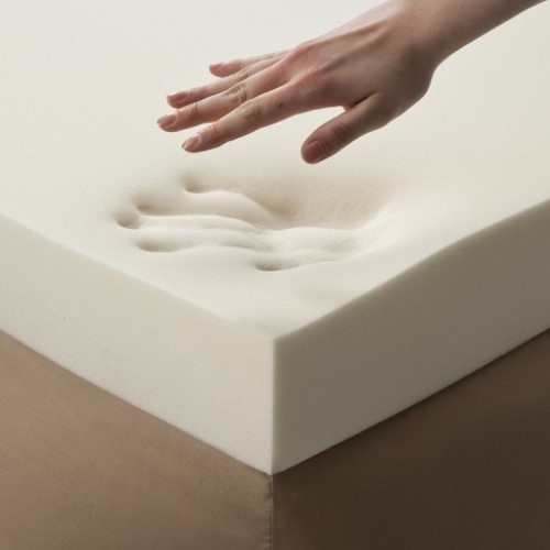 Memory Foam Memory Foam Manufacturers Suppliers Dealers