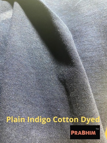 Featured Products, Recent Featured Products by India & Global Companies