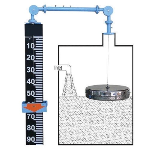 Float And Board Level Indicator For Non-Pressurized Storage Tanks ...
