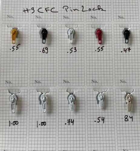 Anti Rust Metal Zipper Slider at Best Price in Baddi | Anand Zippers ...