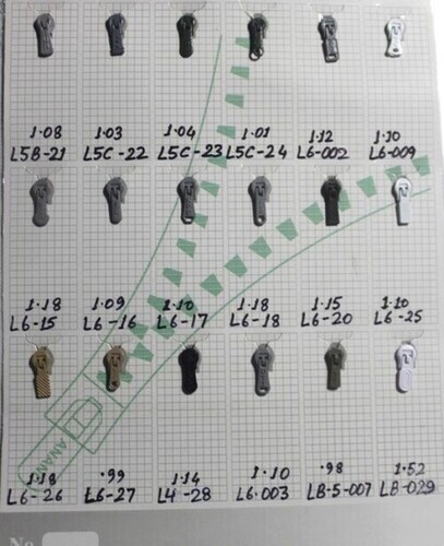 Anti Rust Lfc Metal Zipper Slider at Best Price in Baddi | Anand ...