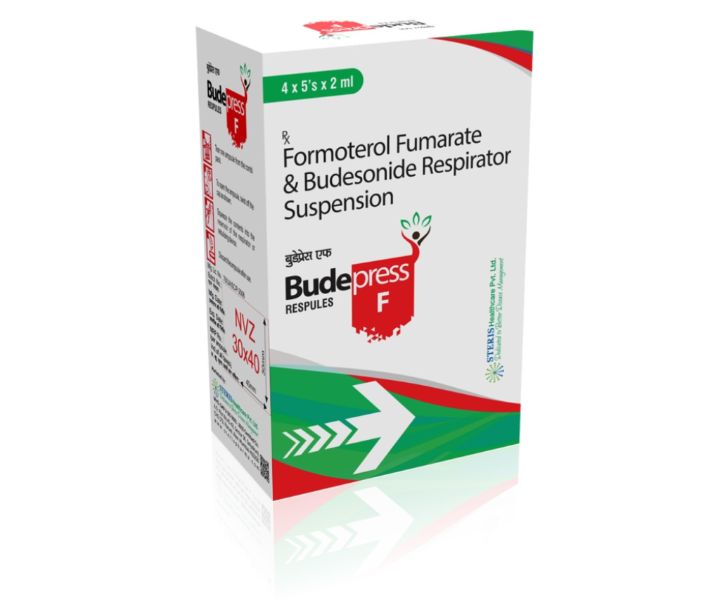 Formoterol Fumarate And Budesonide Respirator - Medicine Grade ...