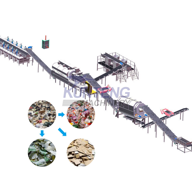 Construction Solid Waste Sorting Line Landfill Waste Classification And ...