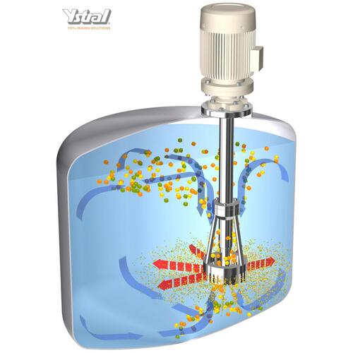 Ystral X-Batch Disperser Power Source: Electricity at Best Price in ...