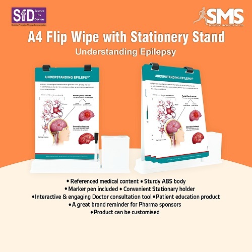 Interactive A4 Flip Wipe - Durable Abs Plastic, Sturdy Stationary Stand ...