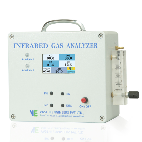 Infrared (IR) Analyzer Manufacturers, Suppliers and Exporters