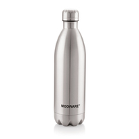 Modware India, Thermoware Distributors, Insulated Water Bottle ...