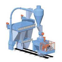 Rotary Digester Manufacturers, Suppliers, Dealers & Prices