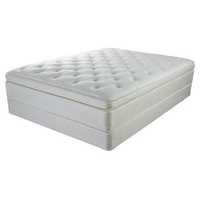 Restonic Mattresses Manufacturers, Suppliers, Dealers & Prices