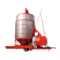 Maize Dryer Manufacturers, Suppliers, Dealers & Prices