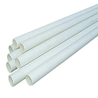 Electric Wire Pipe In Chennai (Madras) - Prices Manufacturers & Suppliers