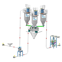 Auto Batching System Manufacturers, Suppliers, Dealers & Prices