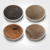 Friction Dust Manufacturers, Suppliers, Dealers & Prices