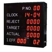 Production Display Boards - Factory Display Board Prices, Manufacturers ...