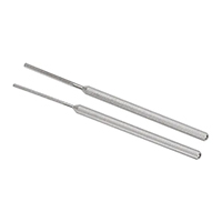 Round File Manufacturers, Suppliers, Dealers & Prices