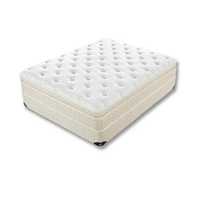 AIR Spring Mattress - Spring AIR Mattress Prices, Manufacturers & Suppliers