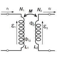 Linear Transformer Manufacturers, Suppliers, Dealers & Prices