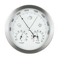 Barometer Price in India - Manufacturers, Suppliers, Dealers